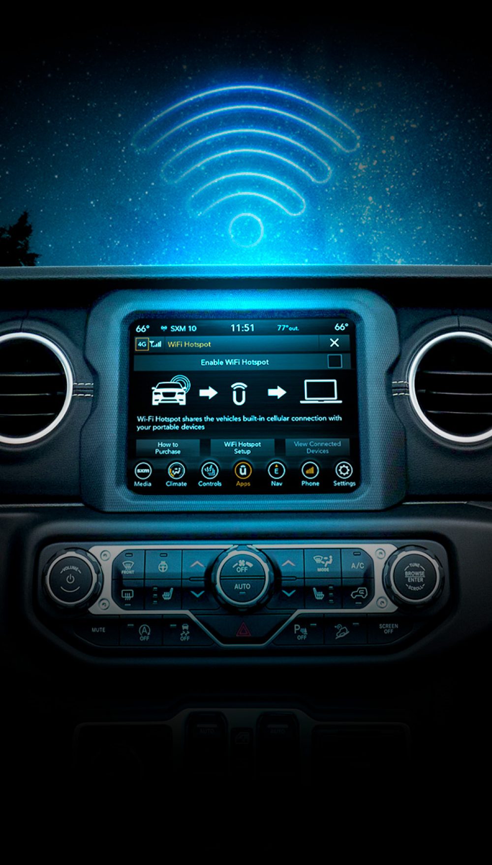 Jeep® Wrangler Technology - Uconnect System and More